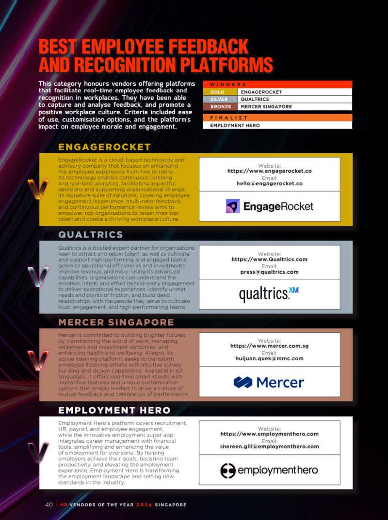EngageRocket Triumphs with Four Gold Awards at HR Vendors of the Year 2024