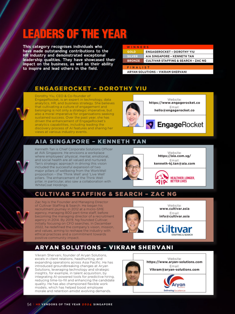 EngageRocket Triumphs with Four Gold Awards at HR Vendors of the Year 2024