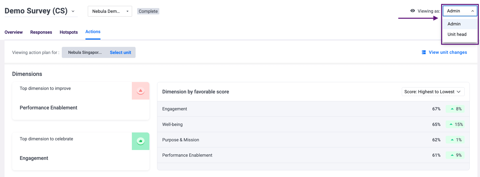 Understanding Action Suggestions